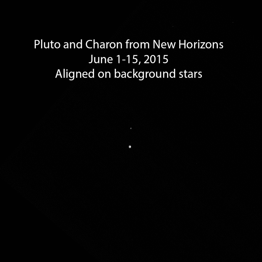 New Horizons Pluto Flyby Coverage