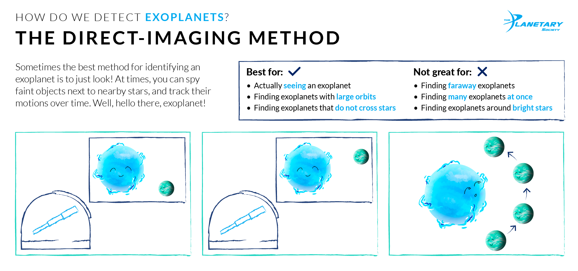 How We Detect Exoplanets: The Direct-Imaging Method | The Planetary Society