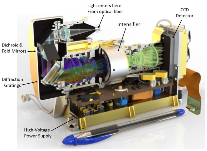 Mars 2020 SuperCam transmission spectrometer | The Planetary Society