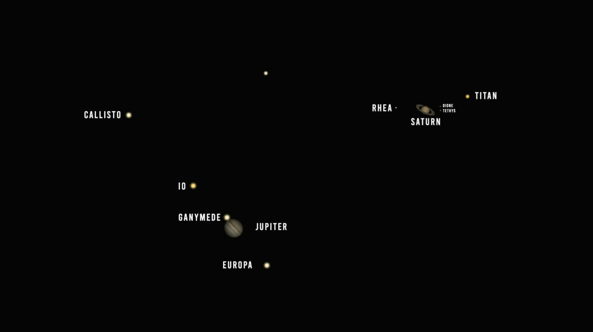 The great conjunction! (And how it functions) | The Planetary Society