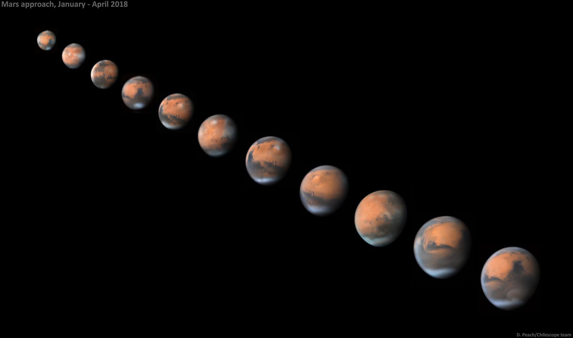 A planetary smash-up | The Planetary Society