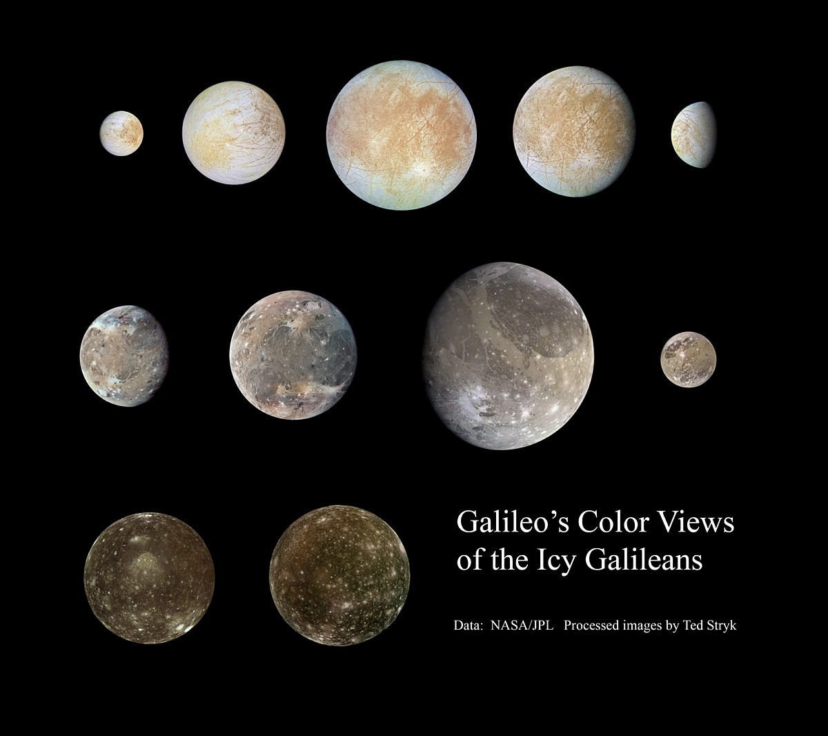 Galileo's color views of the icy satellites | The Planetary Society