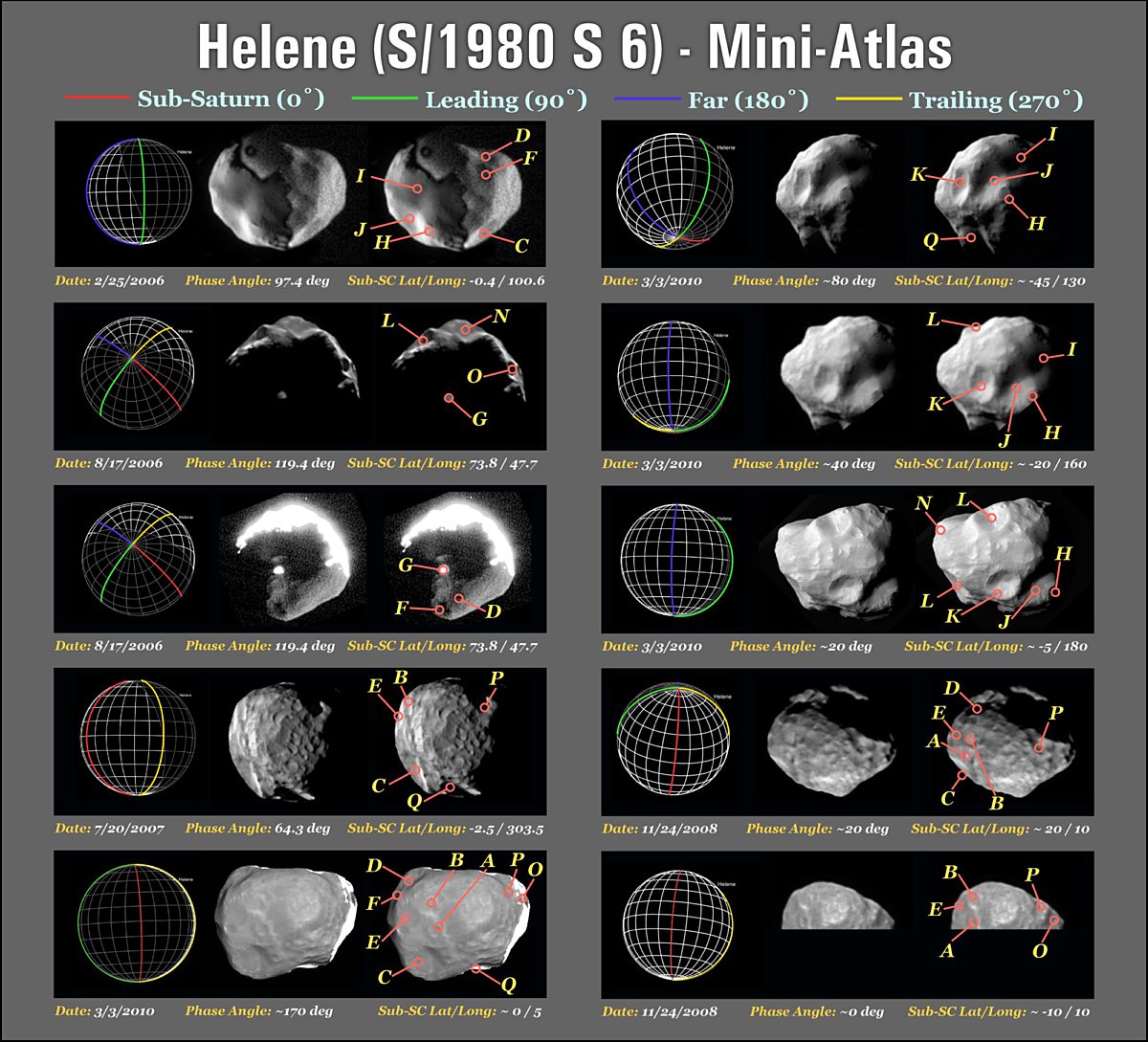Cassini's views of Helene through March 2010 | The Planetary Society