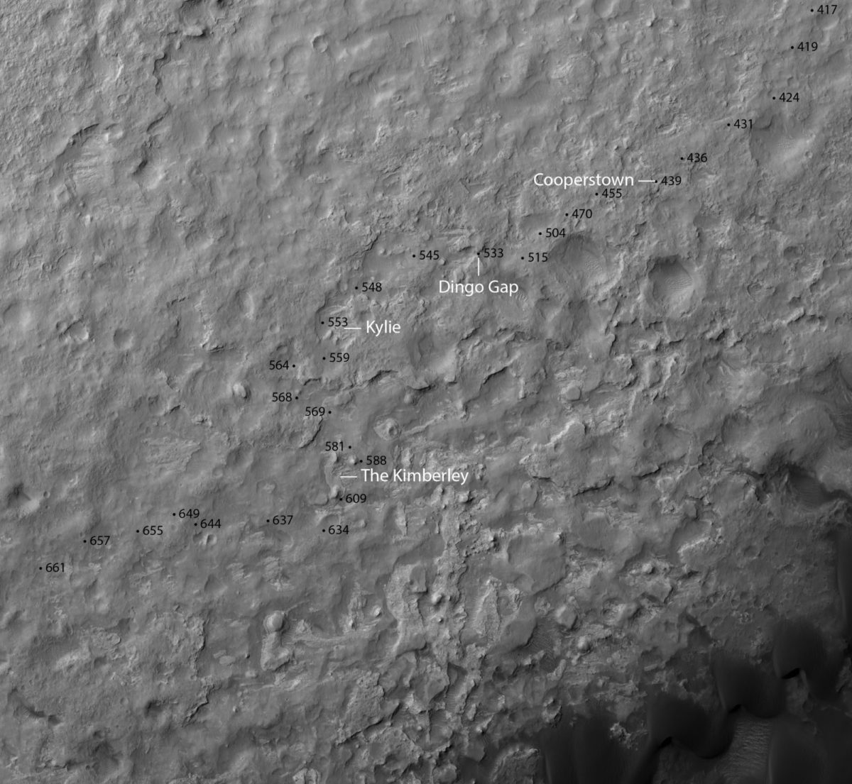 3D route map for Curiosity: Cooperstown,… | The Planetary Society