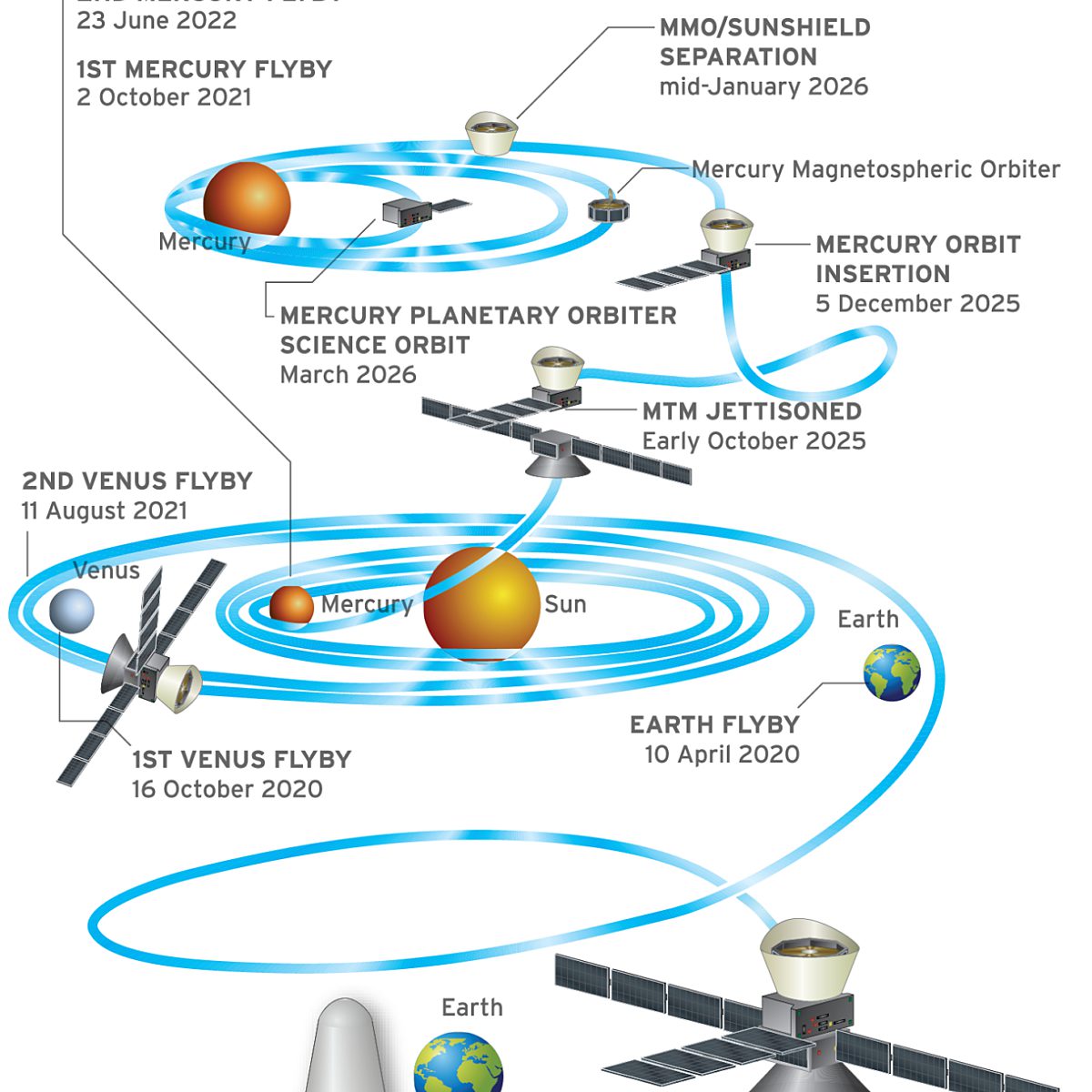 Serpentinization | The Planetary Society