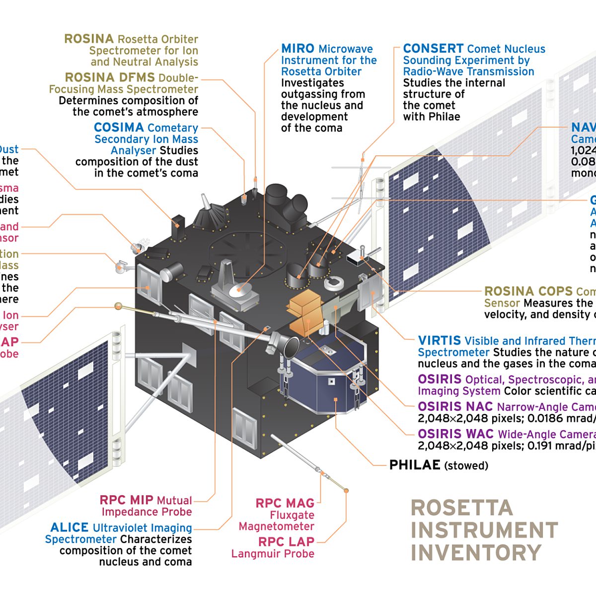 Golden Record images | The Planetary Society