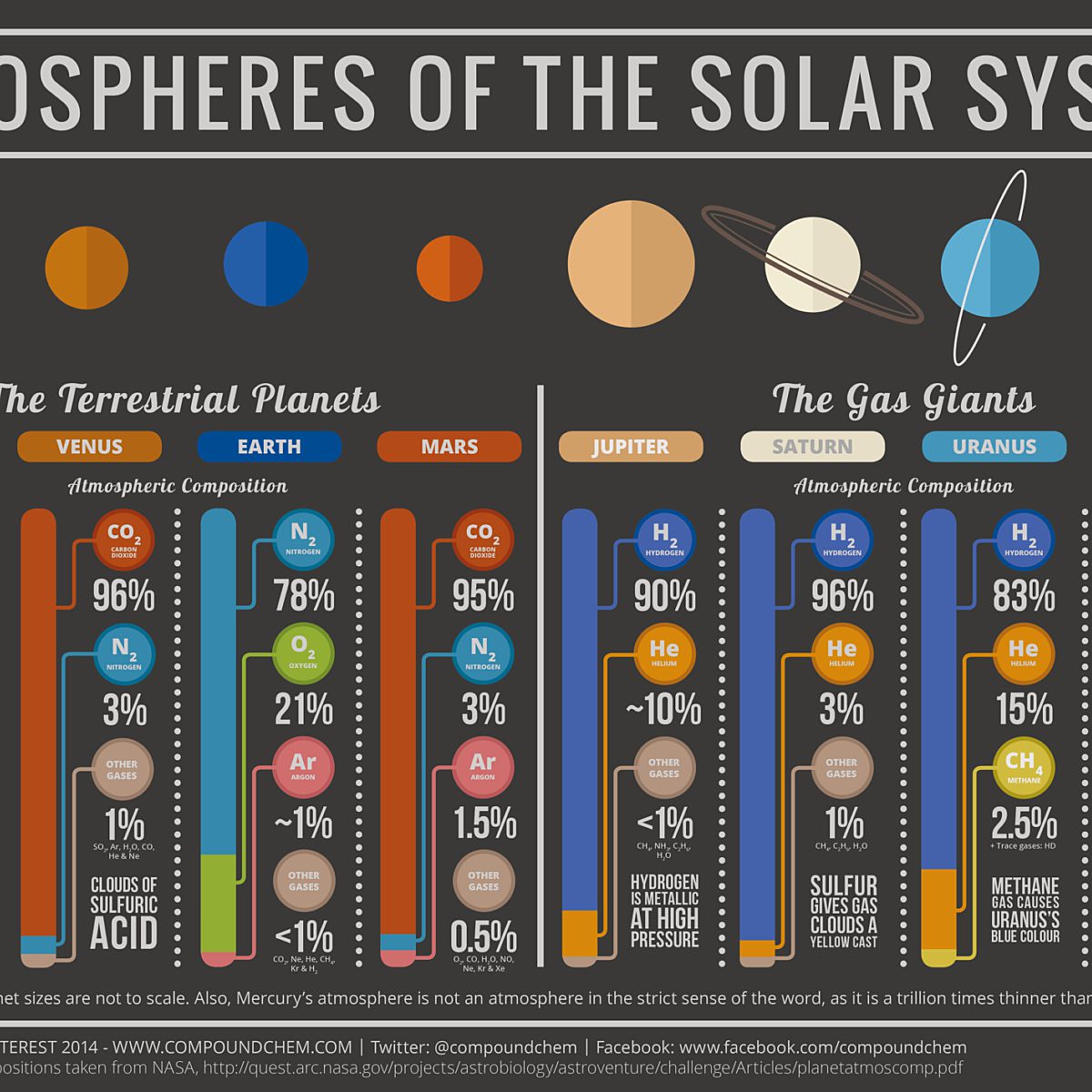 Jupiter texture map for animation | The Planetary Society