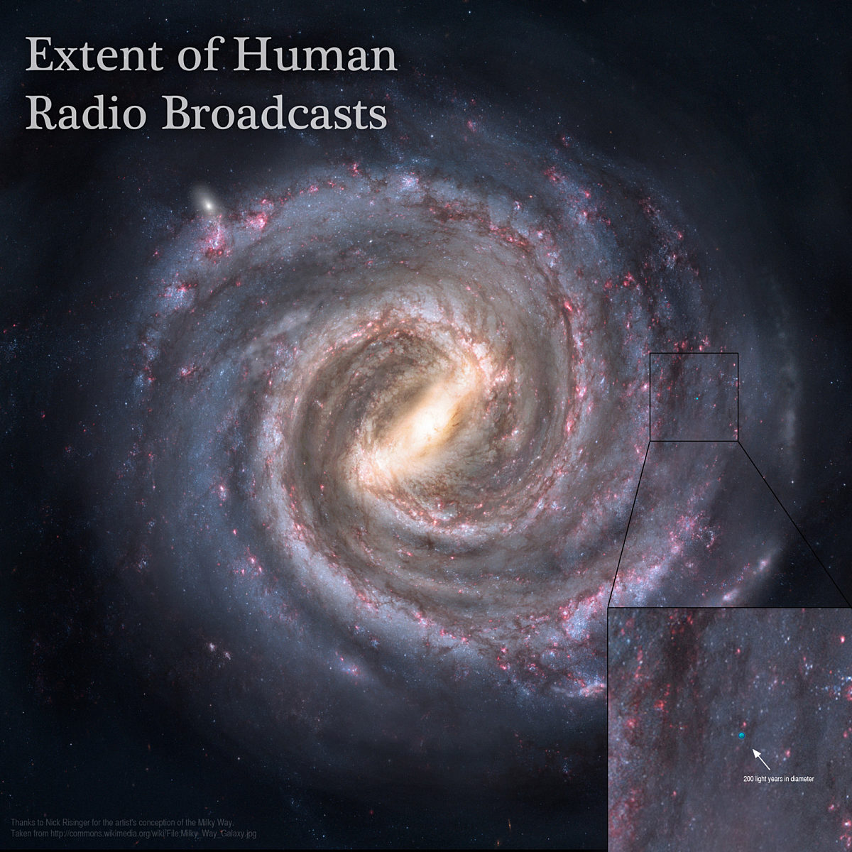 Extent of human radio broadcasts | The Planetary Society