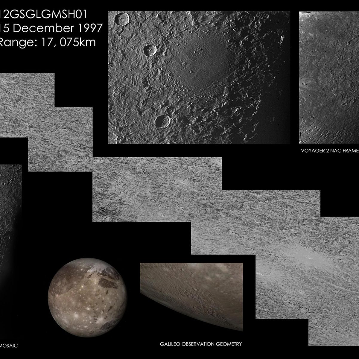 Uranus' true colors | The Planetary Society