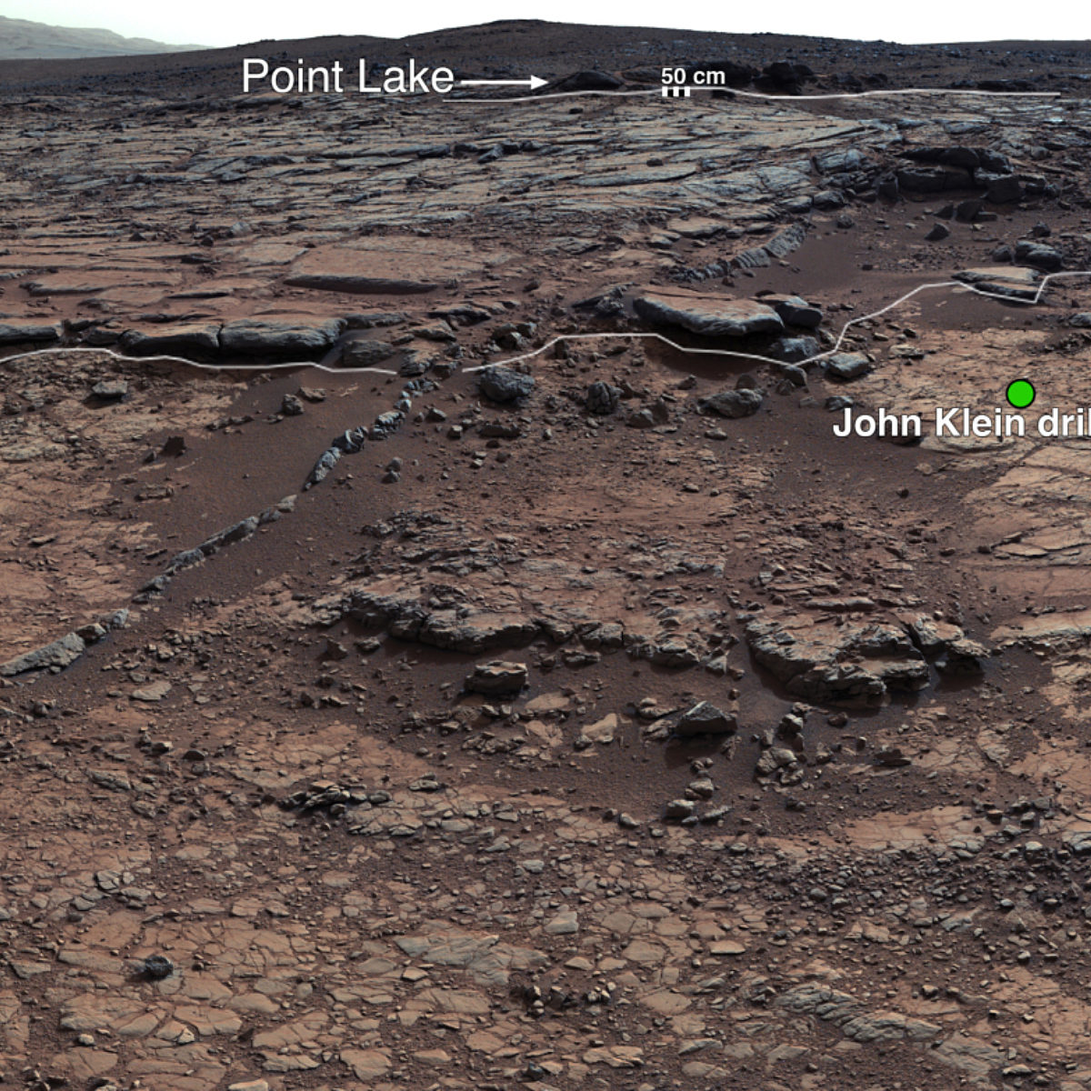 Eight trans-Neptunian objects | The Planetary Society