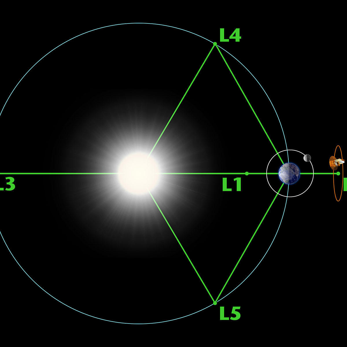NGC 6894 | The Planetary Society