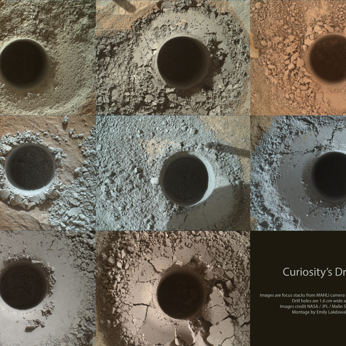 Mars Regions | The Planetary Society