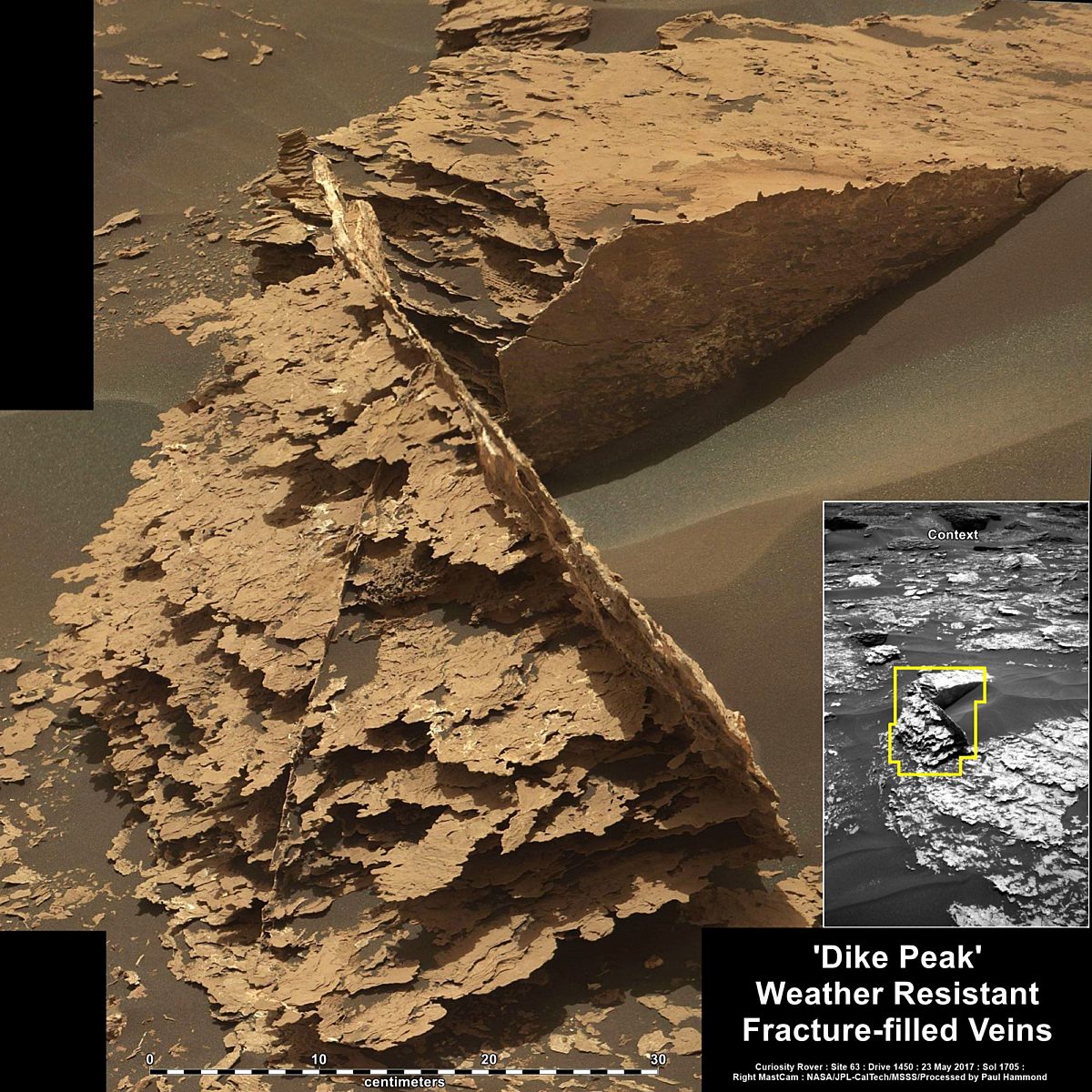 Hubble Space Telescope picture of Jupiter,… | The Planetary Society