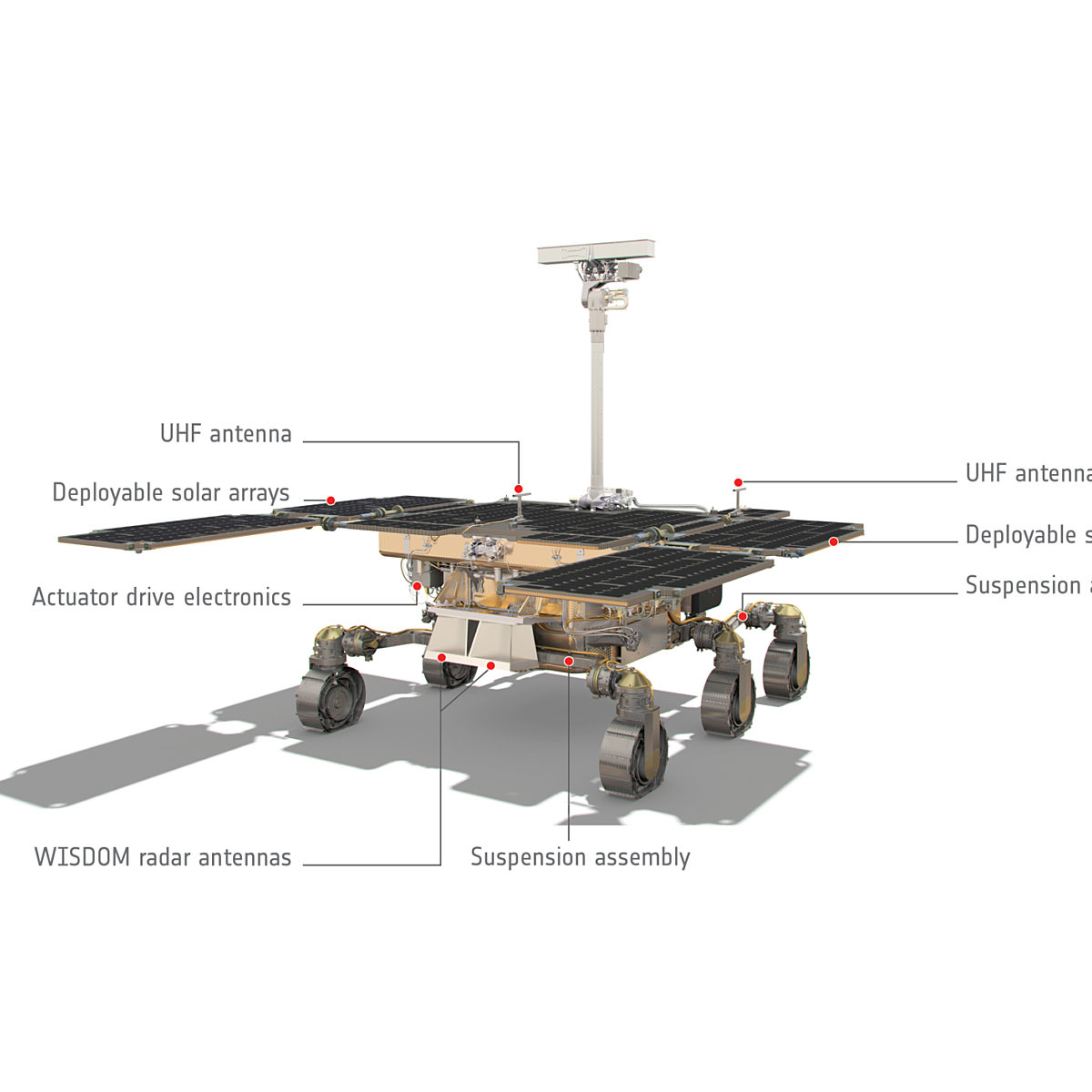 Apollo 17 LRV on EVA 3 | The Planetary Society