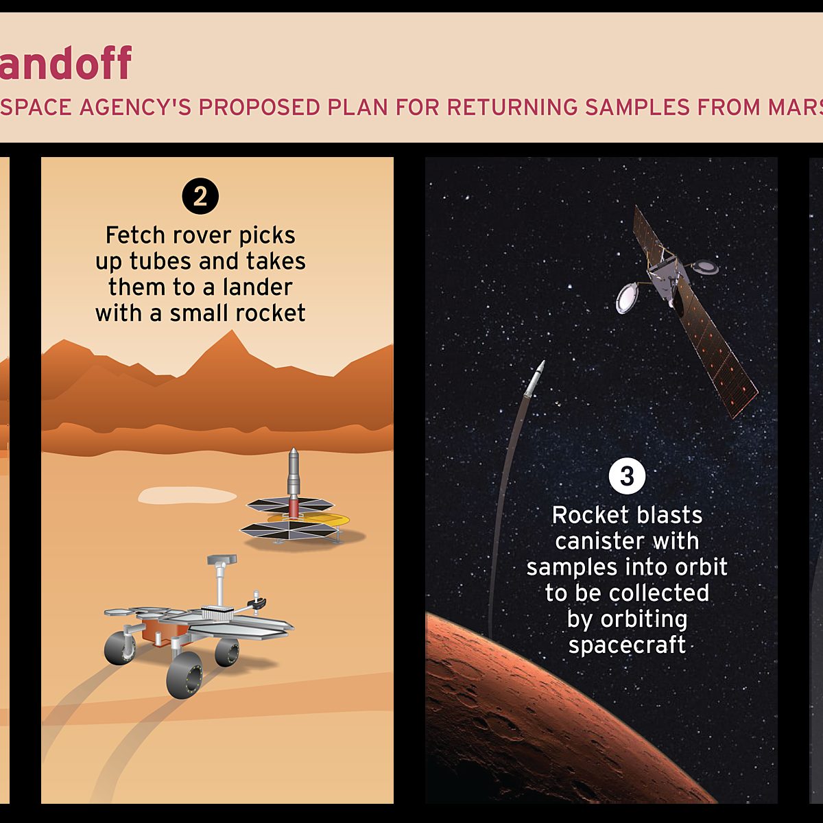 Ariel in color | The Planetary Society