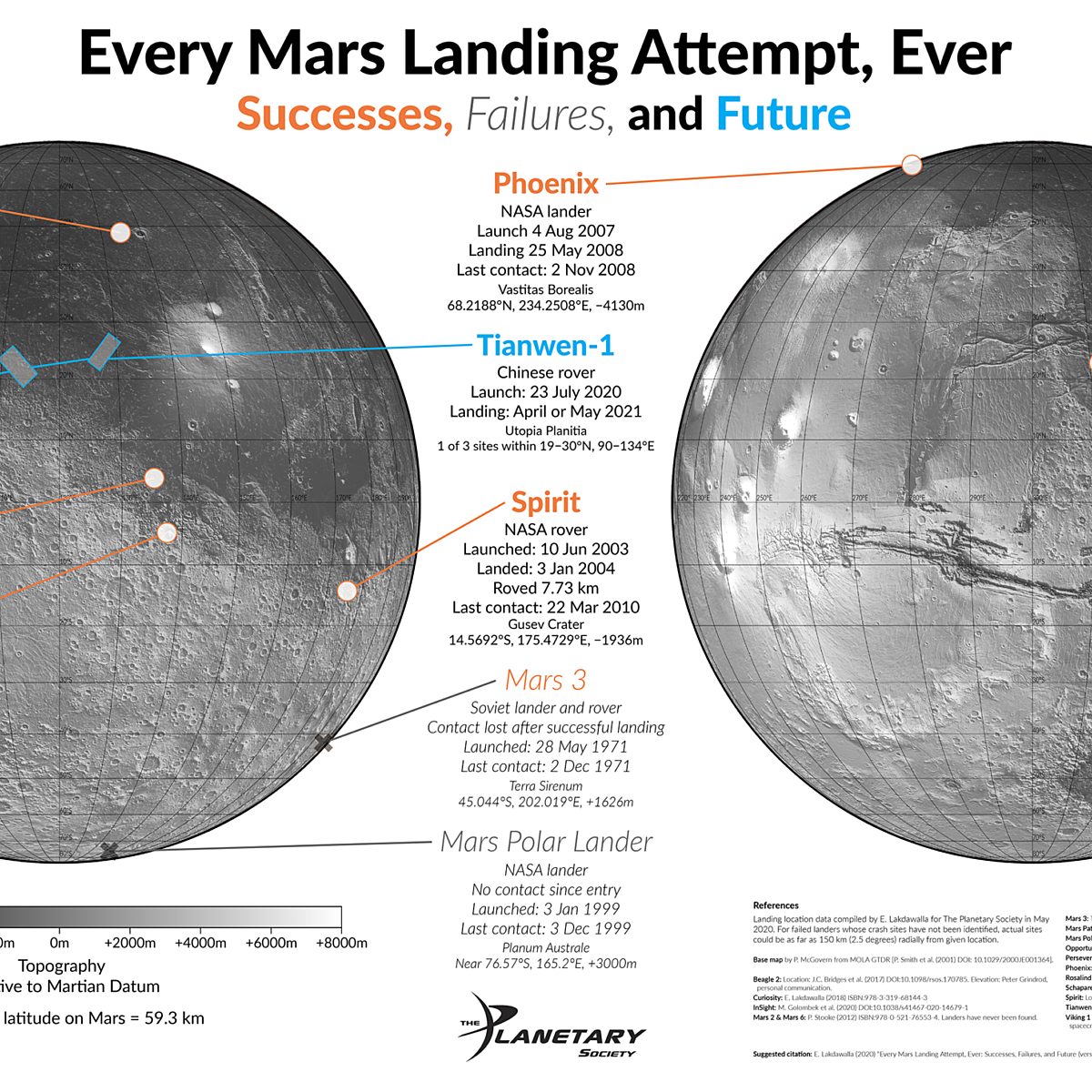 Super Saturn J1407b | The Planetary Society