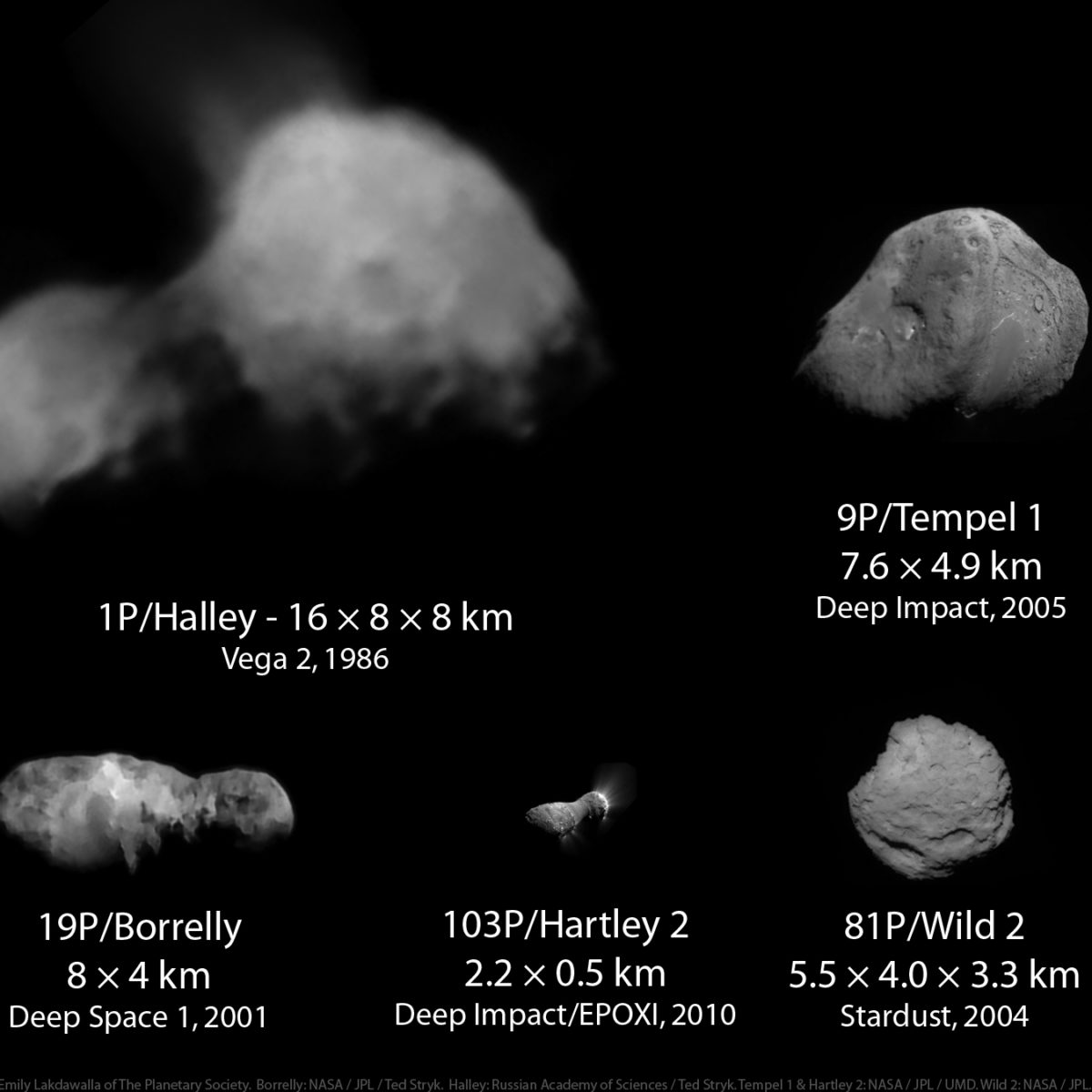 Launch of United Arab Emirates Hope Mars… | The Planetary Society