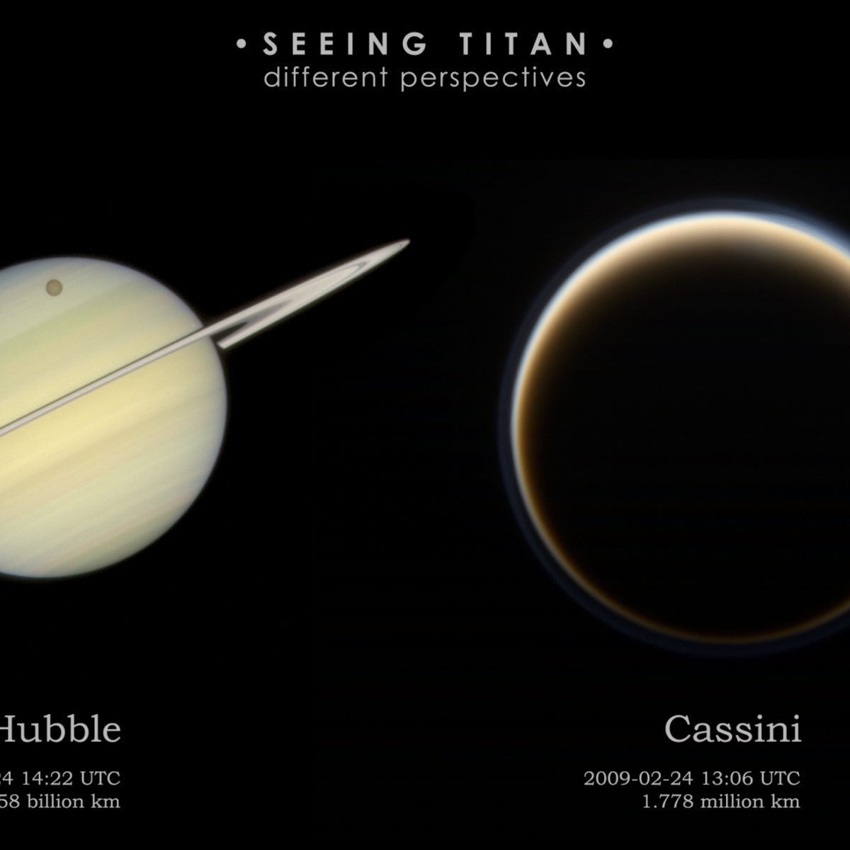 Saturn, Mimas, Tethys, and Ring Shadows | The Planetary Society