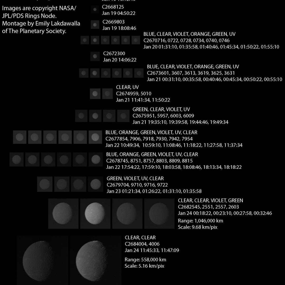 Kepler-19 | The Planetary Society