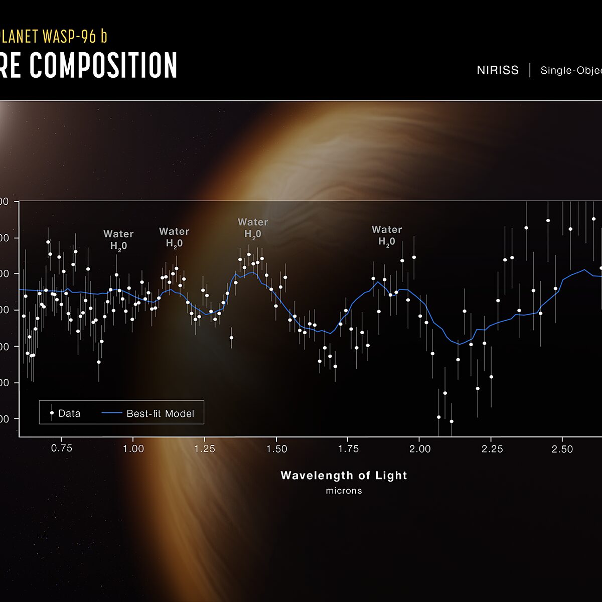 Jupiter's auroras from JWST | The Planetary Society