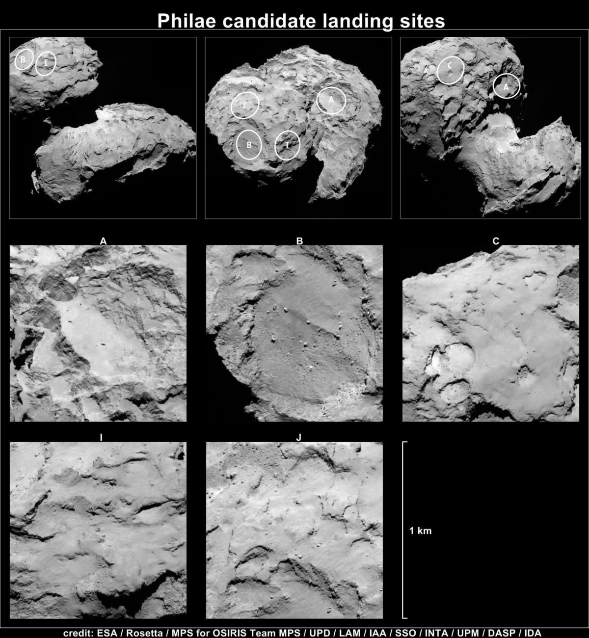 Five possible landing sites for Philae | The Planetary Society