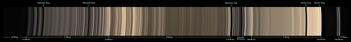 How long is a day on Saturn? | The Planetary Society