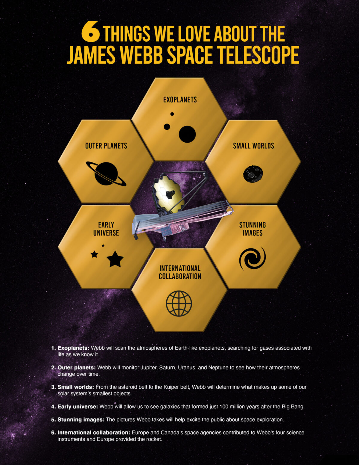 James Webb Space Telescope, the world's next… | The Planetary Society