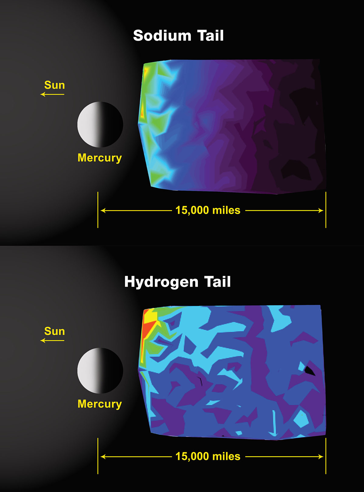 Mercury's sodium and hydrogen tails | The Planetary Society