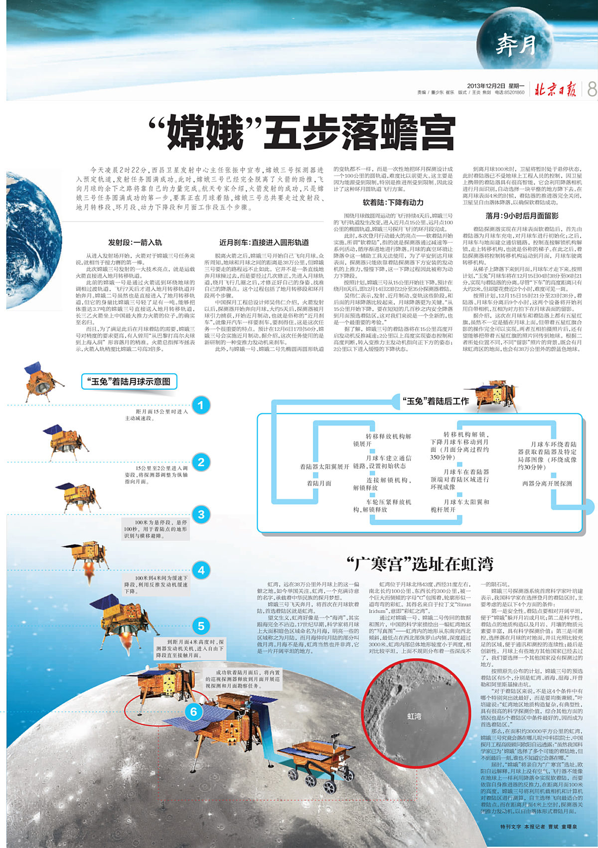 Chang'e 3 infographic | The Planetary Society