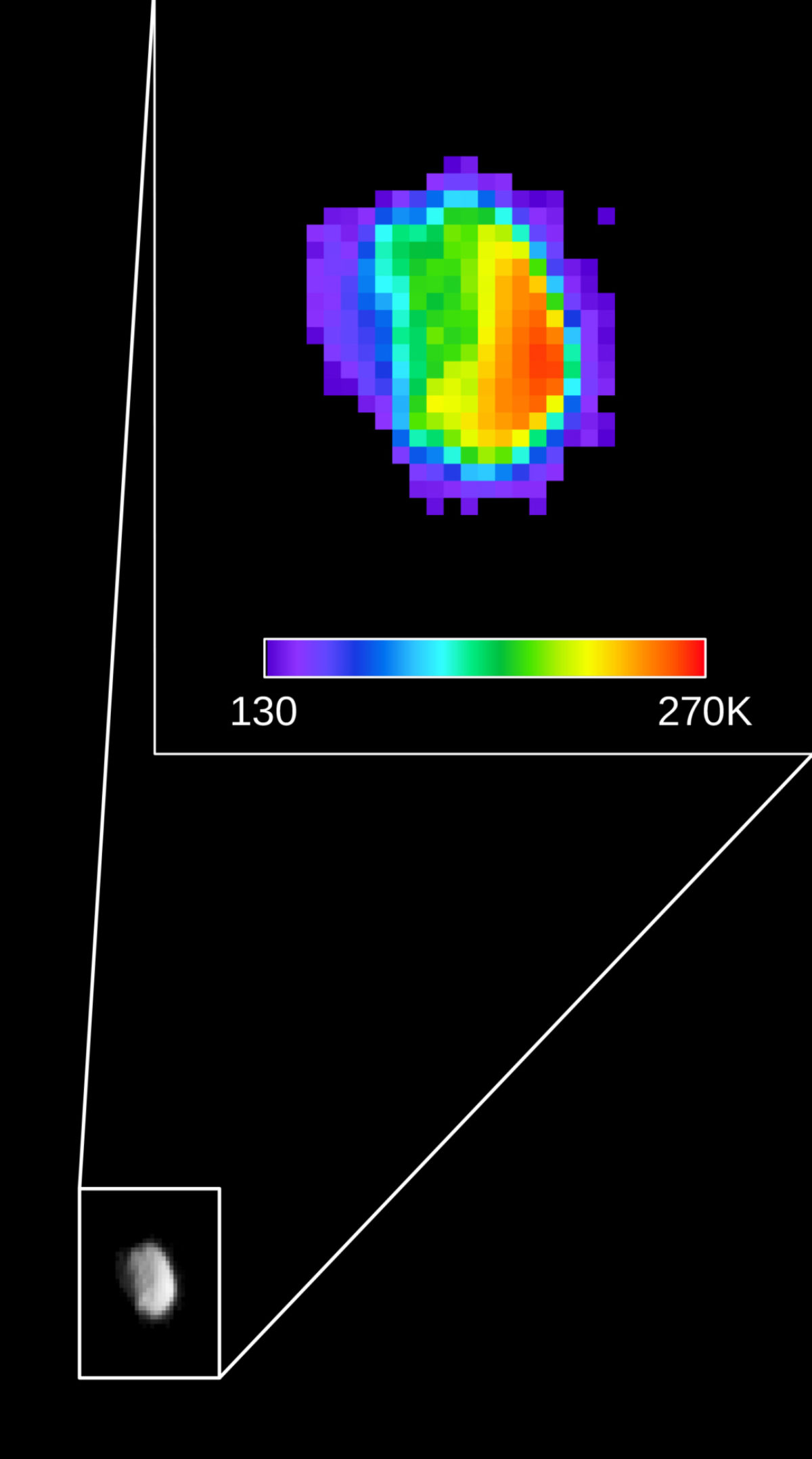 Temperature gradient on Phobos | The Planetary Society