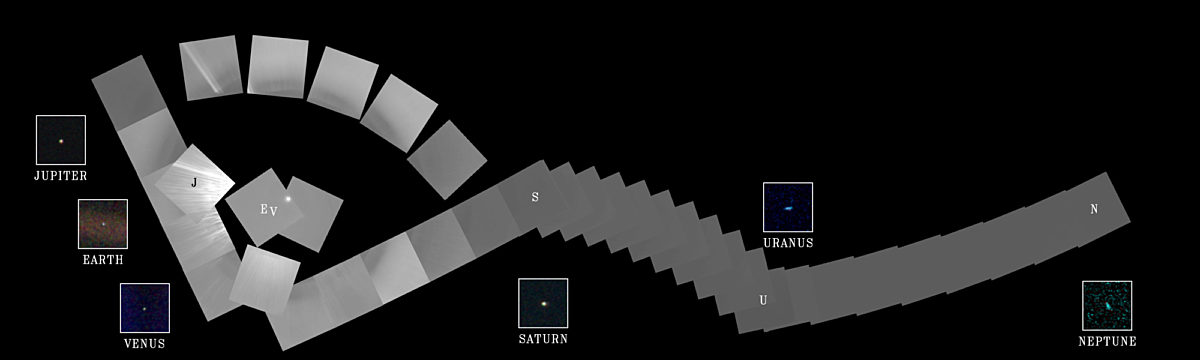 The Solar System Family Portrait | The Planetary Society
