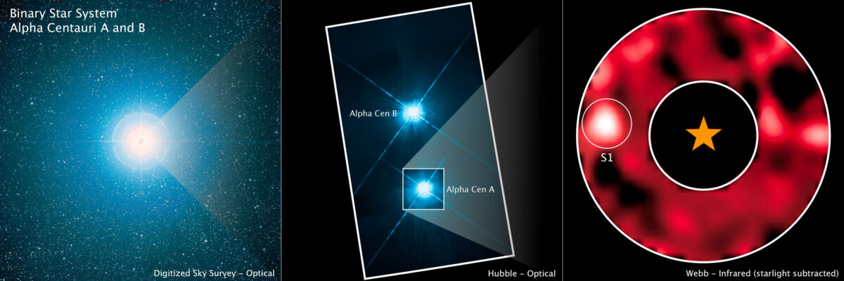 Alpha Centauri A b | The Planetary Society