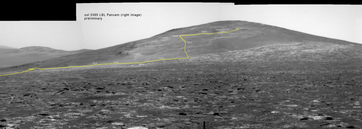Murray Ridge | The Planetary Society