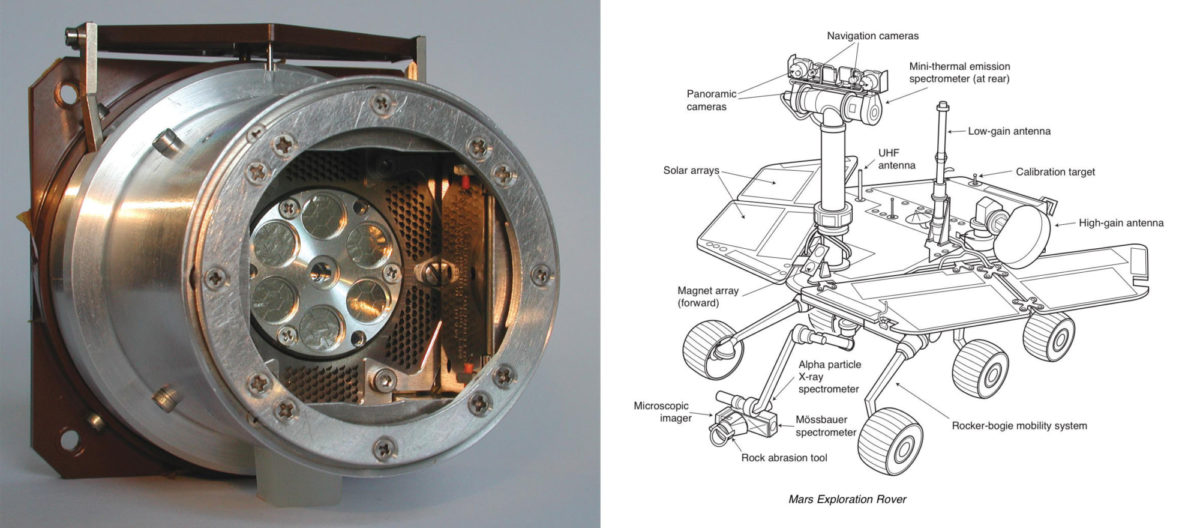 Argon watching with APXS | The Planetary Society