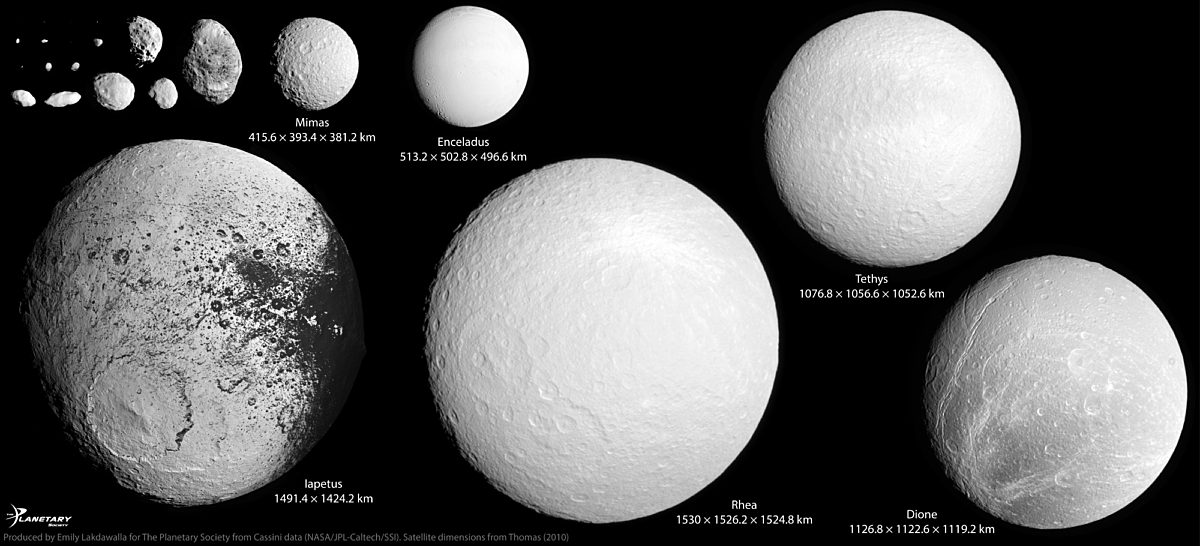 Saturn's small satellites at 100 meters per… | The Planetary Society