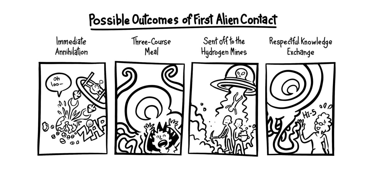 Possible outcomes of first alien contact — Do… | The Planetary Society