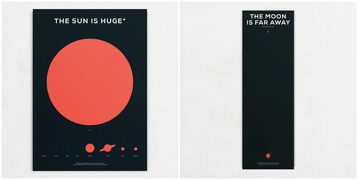 Cosmic scale posters | The Planetary Society