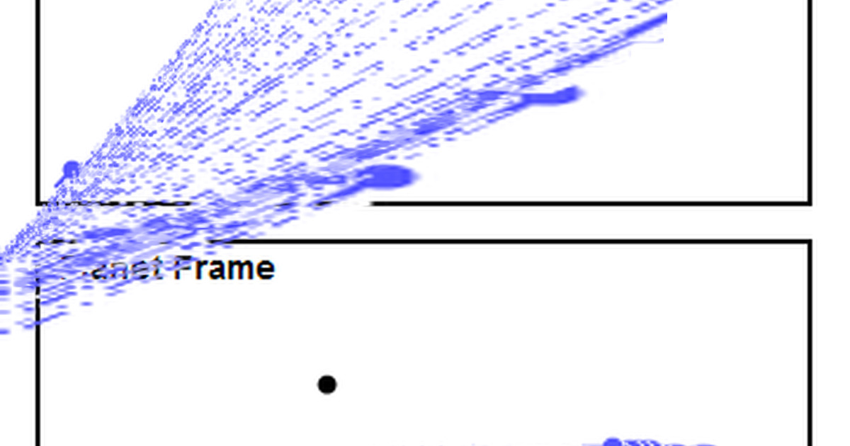 Figure 1: Example encounter | The Planetary Society