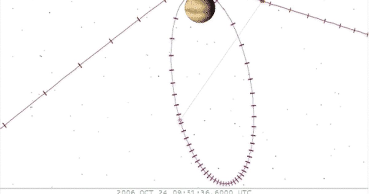 Orbits of MESSENGER and Venus Express | The Planetary Society