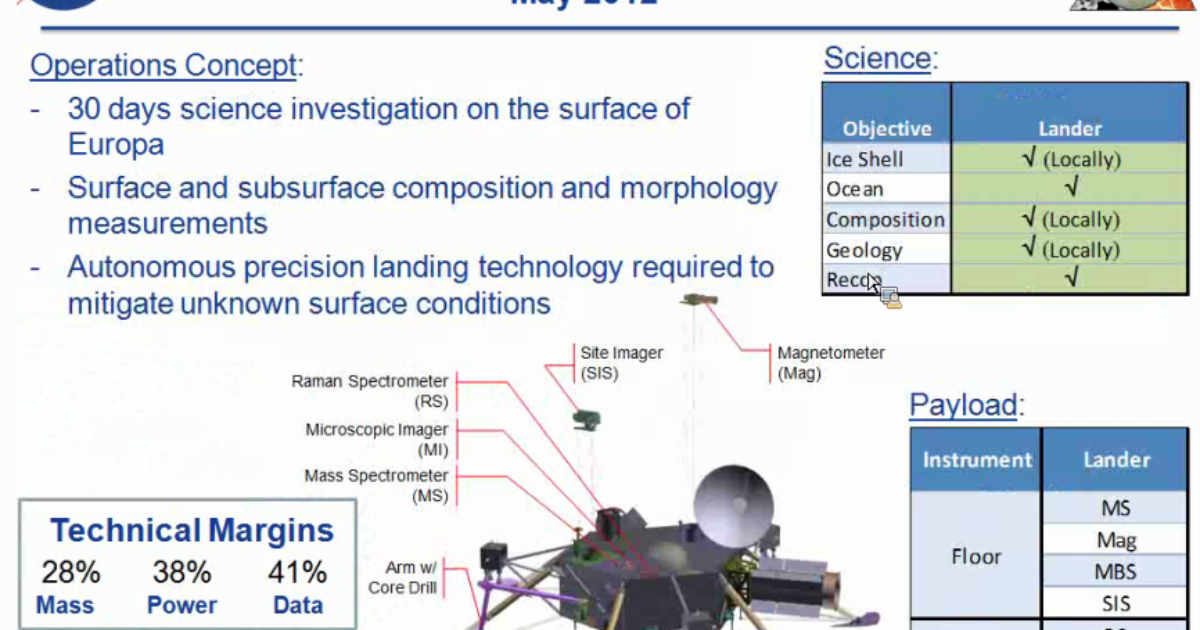 Europa lander mission concept | The Planetary Society
