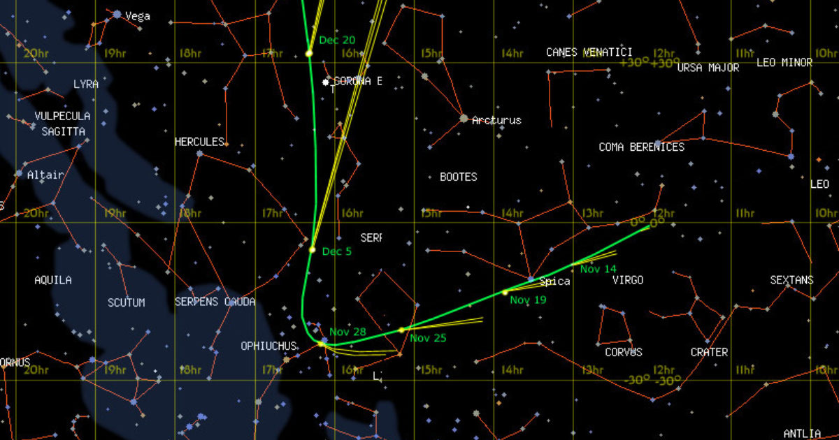 Predicted path of comet C/2012 S1 (ISON) | The Planetary Society