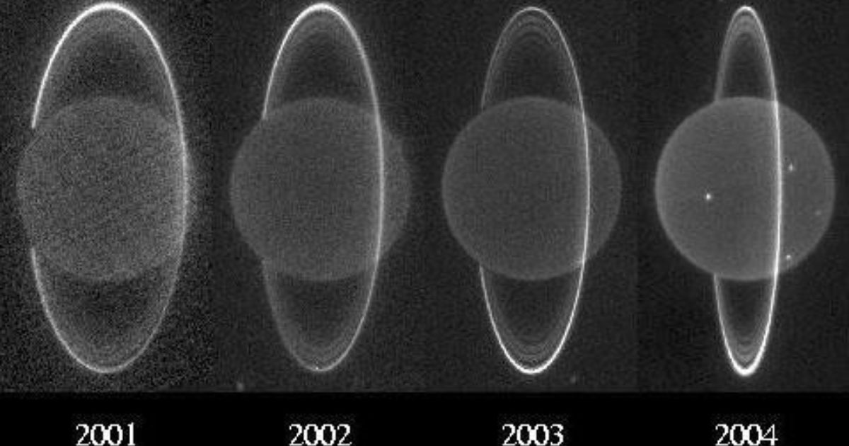Uranus' changing orientation | The Planetary Society