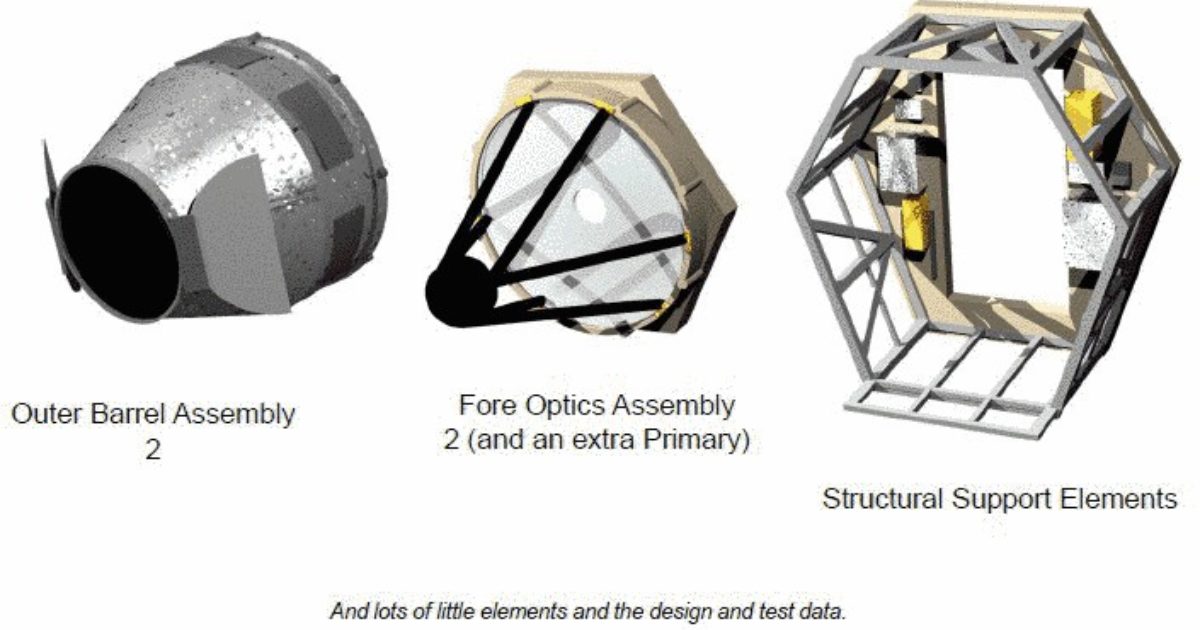 Some assembly required: The hardware provided… | The Planetary Society