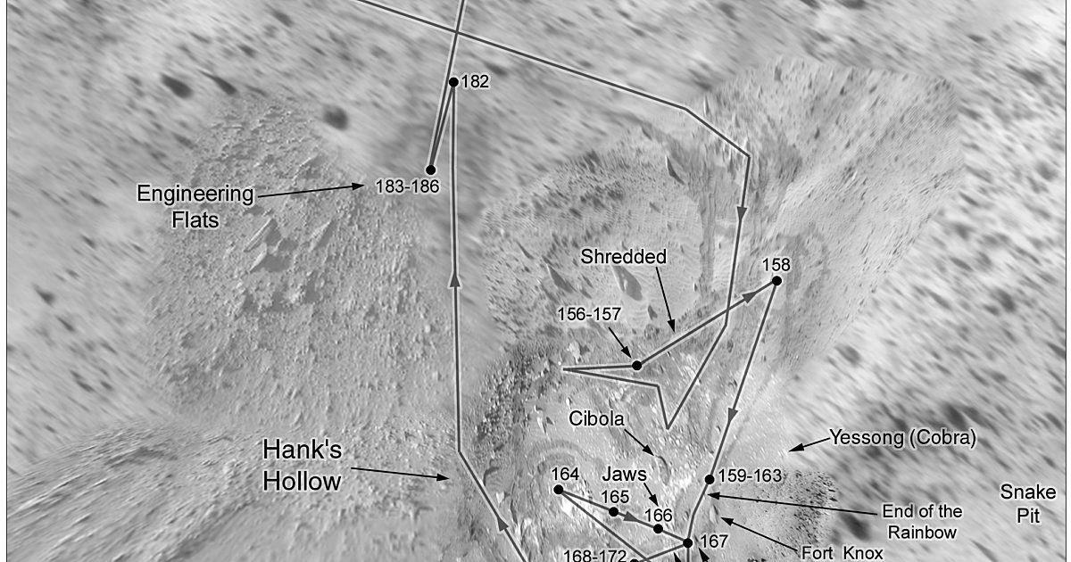Spirit route map: "Hank's Hollow," sols… | The Planetary Society