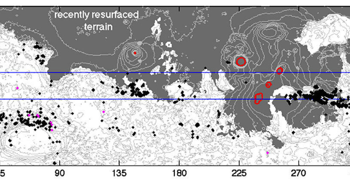 Distribution of sedimentary rocks on Mars | The Planetary Society