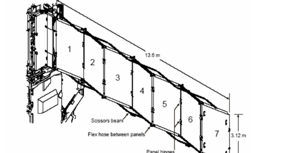 EEATCS radiator diagram | The Planetary Society