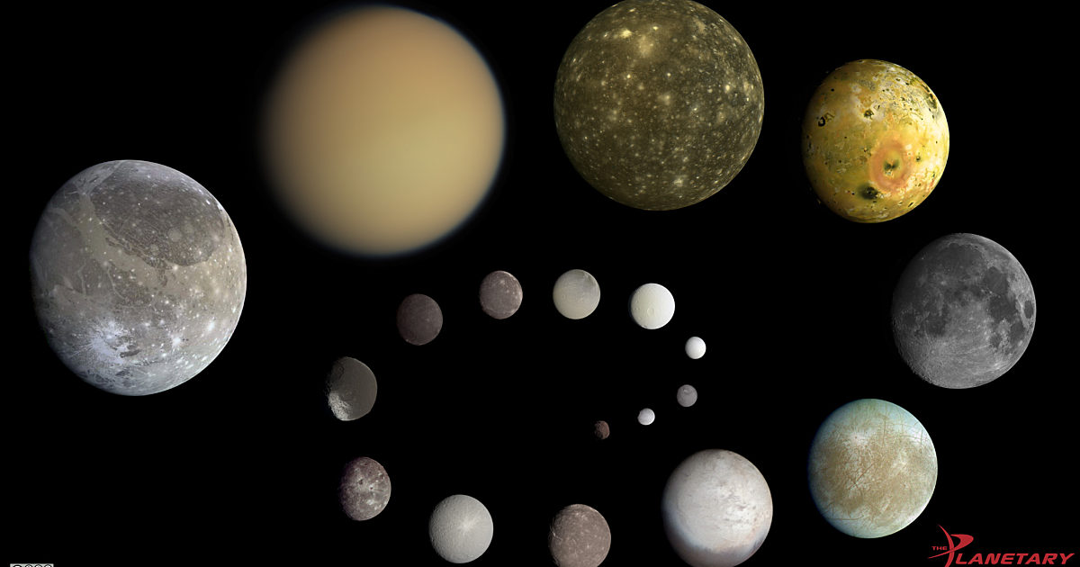 which planets have most moons