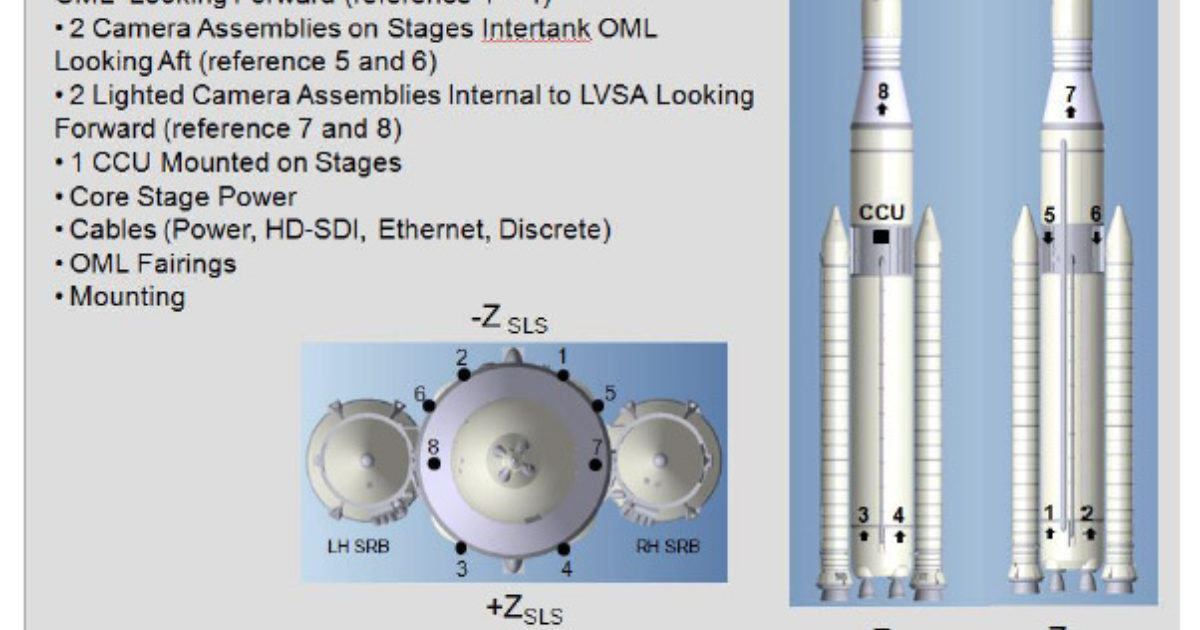 SLS Vehicle Imagery System | The Planetary Society