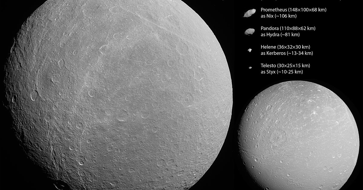hydra nix pluto's moons