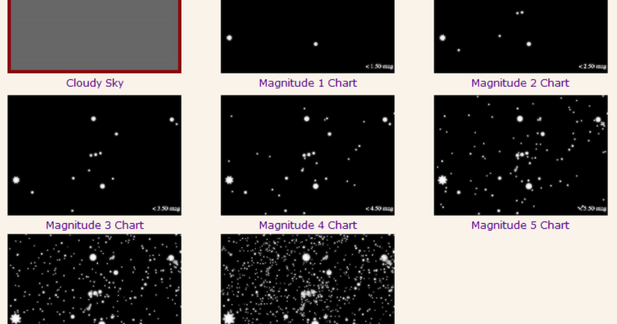 GLOBE at Night Sky Charts | The Planetary Society